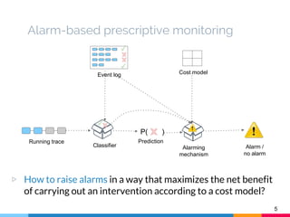 Alarm-Based Prescriptive Process Monitoring | PPTX