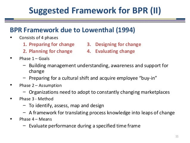 Bpm framework overview & guidelines - learn by characteristics