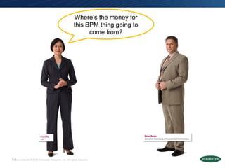 BPM Fundamentals: Develop Your Game Plan For BPM Success | PPT