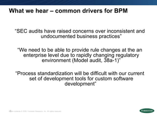 BPM Fundamentals: Develop Your Game Plan For BPM Success | PPT