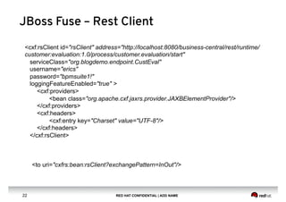 Integrating BPM with Fuse | PPT