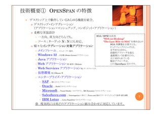 OpenSpan_PreMarketing | PPT