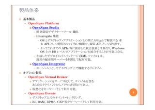 OpenSpan_PreMarketing | PPT