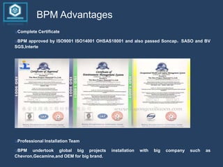 BPM Geosynthetics Presentation.pptx