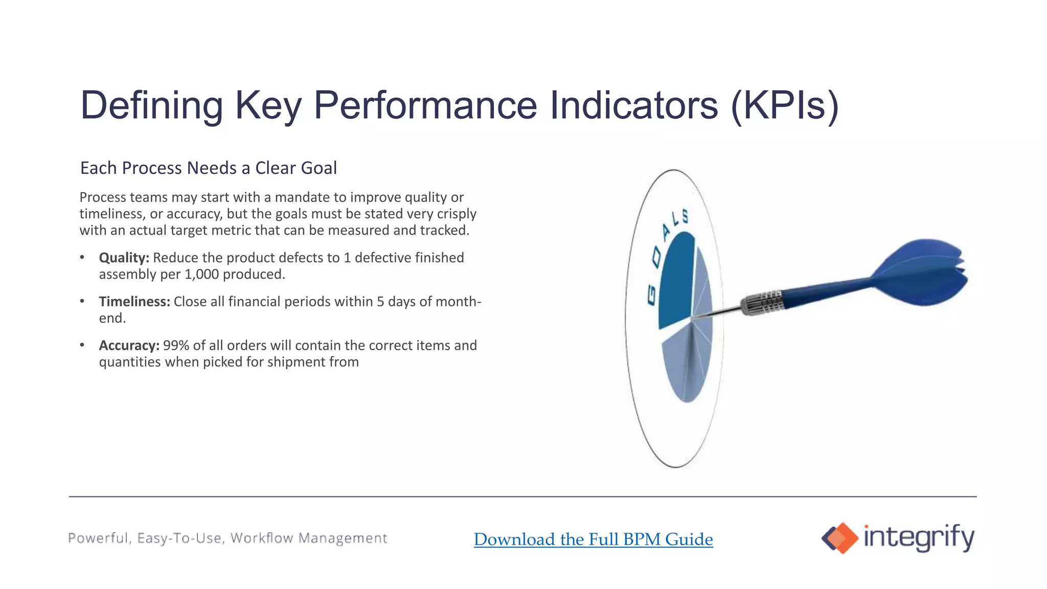 BPM (Business Process Management) Introduction | PPTX