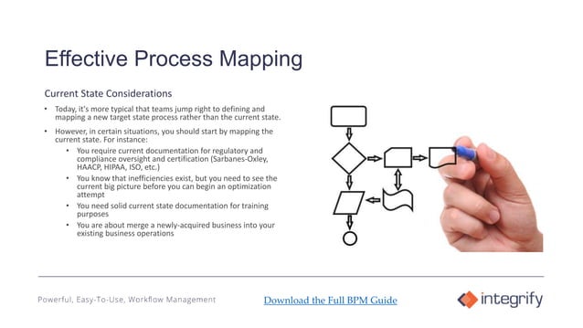 BPM (Business Process Management) Introduction | PPTX | Computer Software and Applications ...