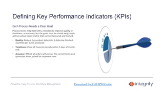 BPM (Business Process Management) Introduction | PPTX