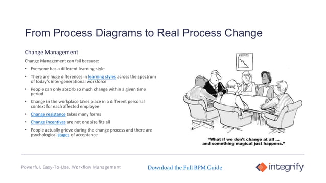 BPM (Business Process Management) Introduction | PPTX | Computer Software and Applications ...