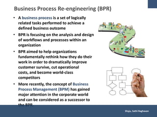 Business Process Managmenet & Intelligent BPM Suites | PPTX