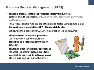 Business Process Managmenet & Intelligent BPM Suites | PPTX