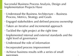 Bpm Implementation Success Criteria And Best Practice | PPT