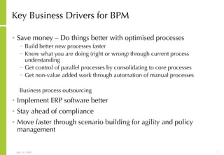 Bpm Implementation Success Criteria And Best Practice | PPT