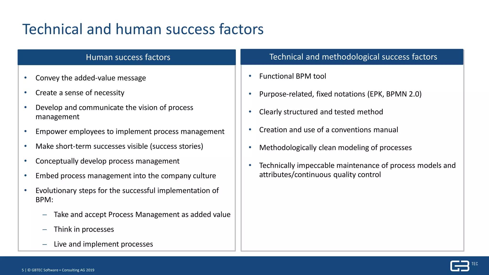 Business Process Management Introduction | PDF | Business ...