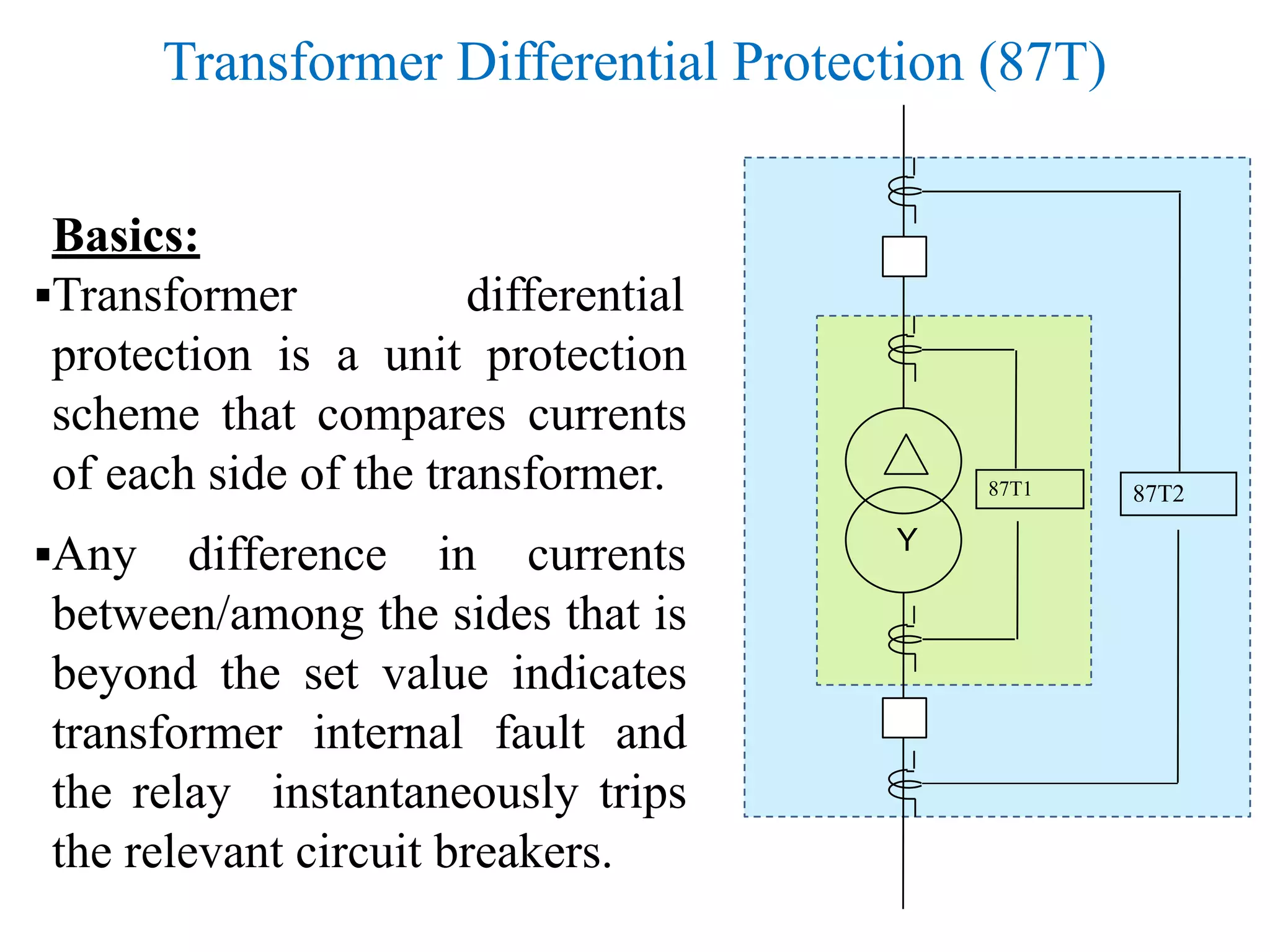 BPMI TRANSFORMER PROTECTION.pptx.pdf