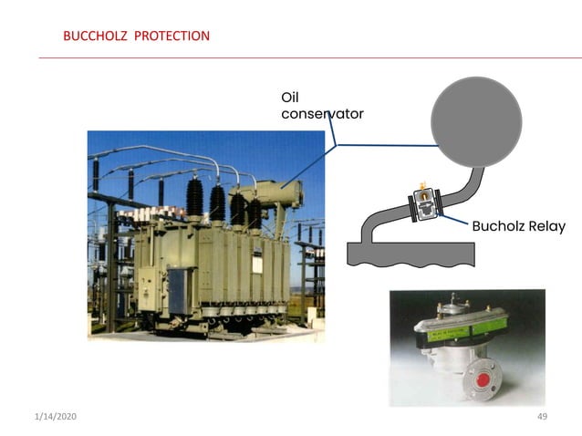 BPMI TRANSFORMER PROTECTION.pptx.pdf