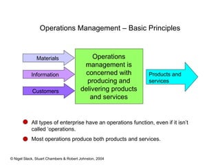 Bpm lecture 1 students | PPT | Business | Business and Finance