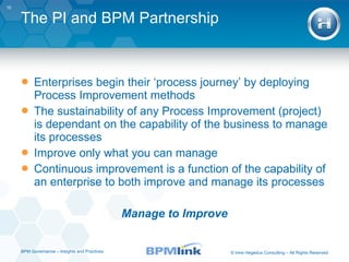BPM Governance (Imre Hegedus) | PPT