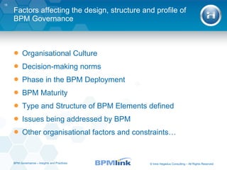 BPM Governance (Imre Hegedus) | PPT