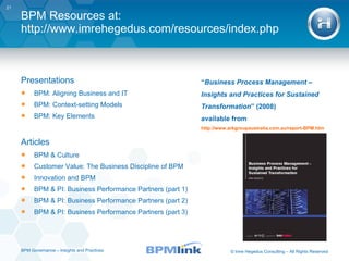 BPM Governance (Imre Hegedus) | PPT