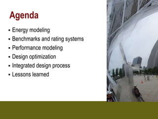 Building Performance Modeling | PPTX