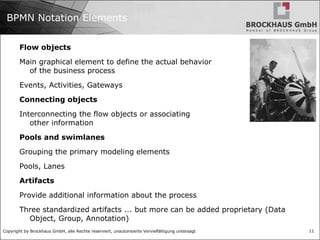 Bpmn | ODP | Computing | Technology & Computing