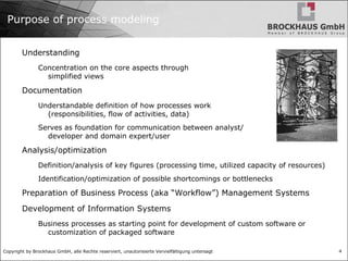 Bpmn | ODP | Computing | Technology & Computing