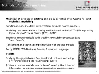 Bpmn | ODP | Computing | Technology & Computing