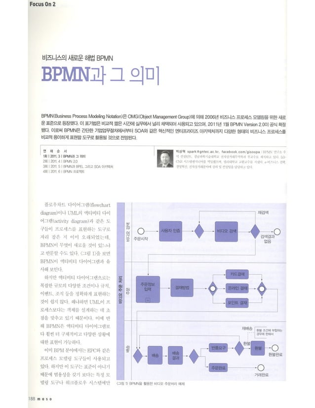 BPMN | PDF