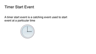 BPMN | PDF | Business | Business and Finance
