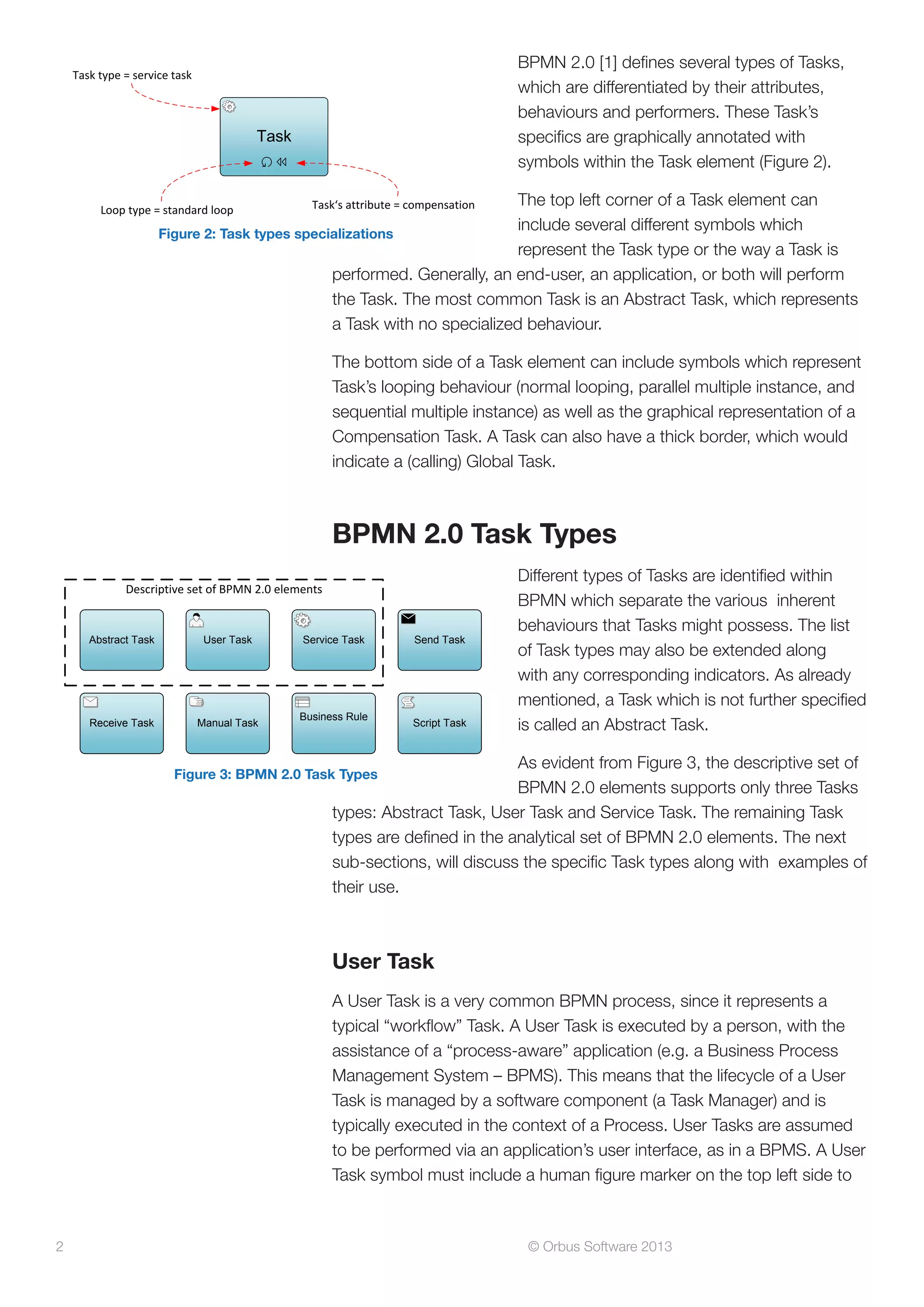 Bpmn 20-task-types-explained | PDF