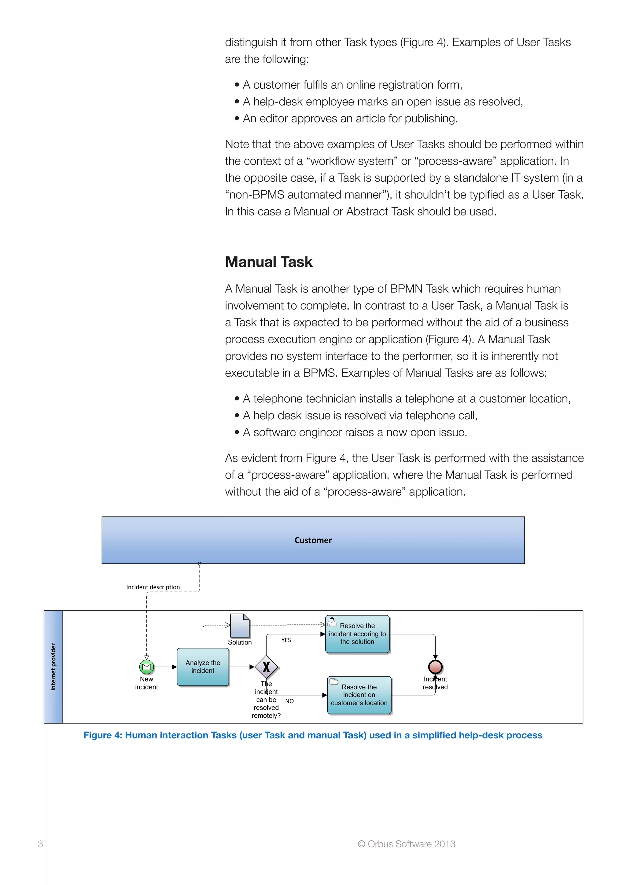 Bpmn 20-task-types-explained | PDF