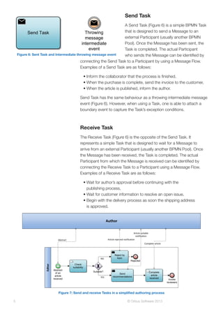Bpmn 20-task-types-explained | PDF