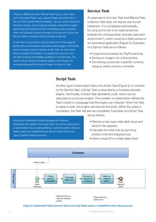 Bpmn 20-task-types-explained | PDF