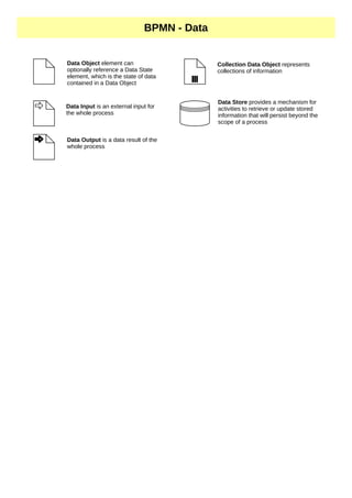 BPMN tutorial by Draw Libre Office | PDF