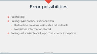 BPMN and CMMN execution error analysis | PPT
