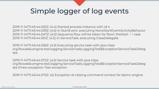 BPMN and CMMN execution error analysis | PPT