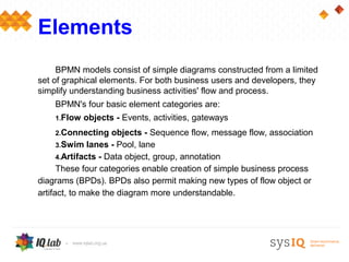 Role of BPMN in Business | PPT | Computing | Technology & Computing