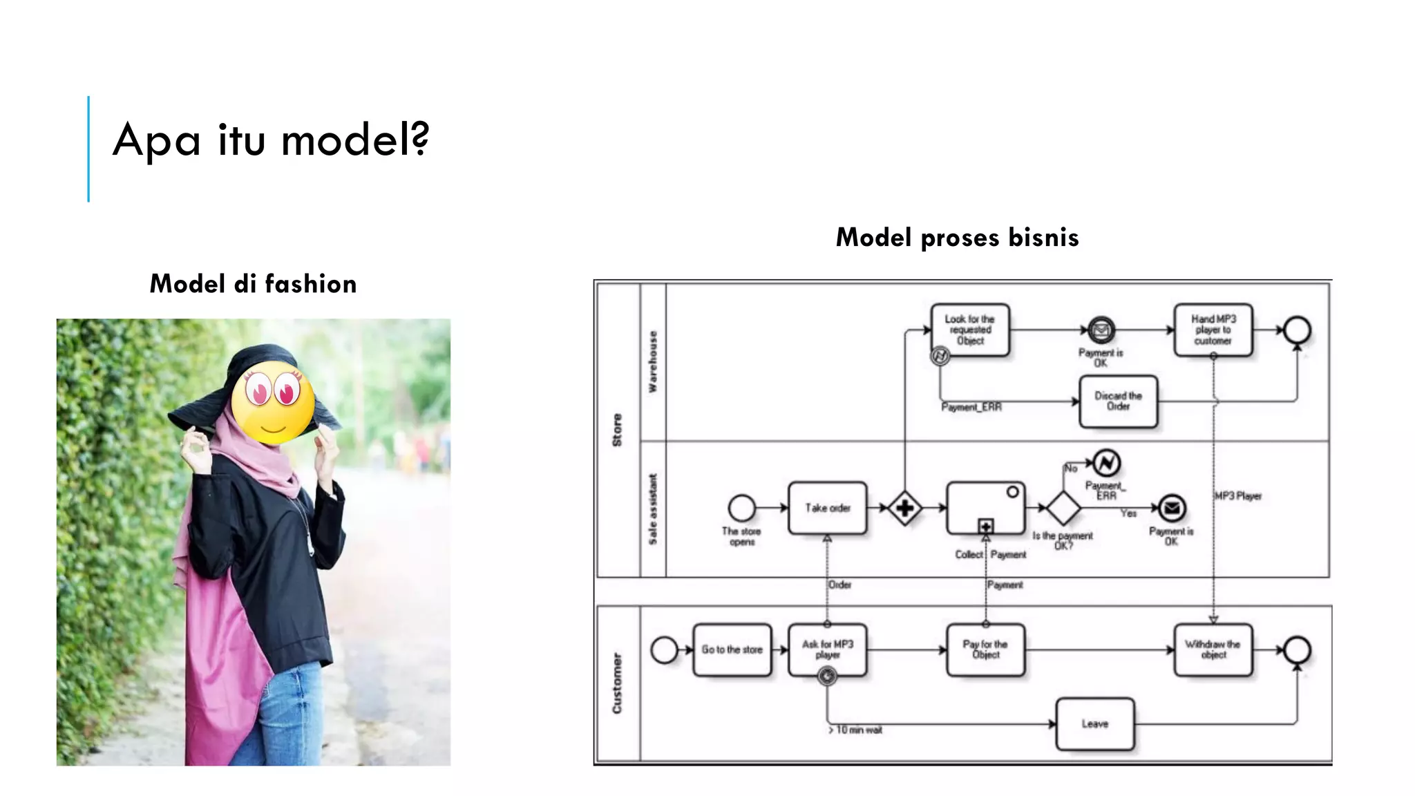Business Process Modelling Notation - overview | PDF