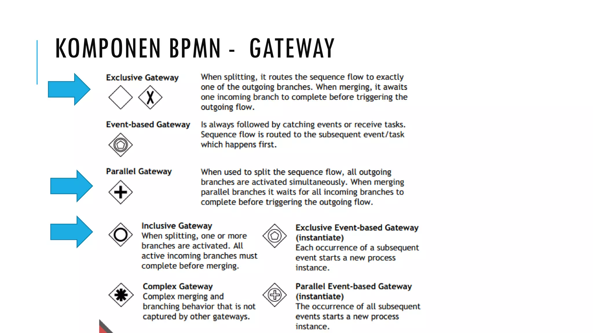 Business Process Modelling Notation - overview | PDF