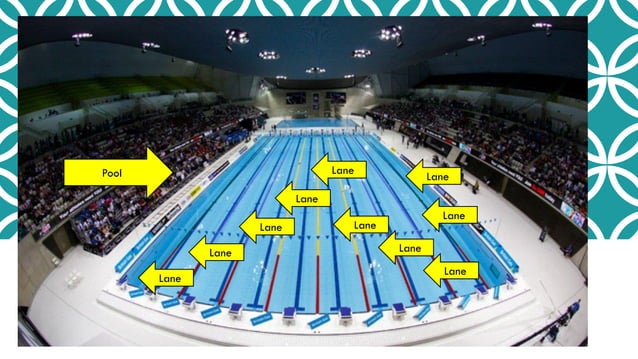 Business Process Modelling Notation - overview | PDF
