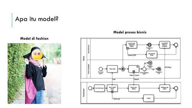 Business Process Modelling Notation - overview | PDF