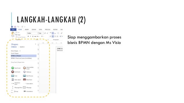 Business process modelling notation symbols - gotmlha Business process modelling notation symbols - gotmlha
