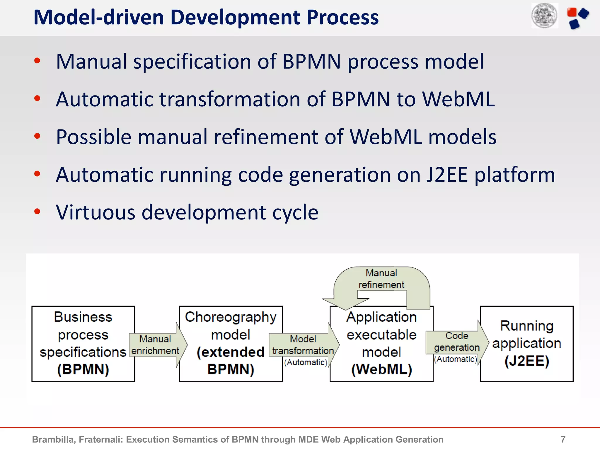 Execution Semantics Of Bpmn Through Mde Web Application Generation Using Bpmn And Webml Bpmn