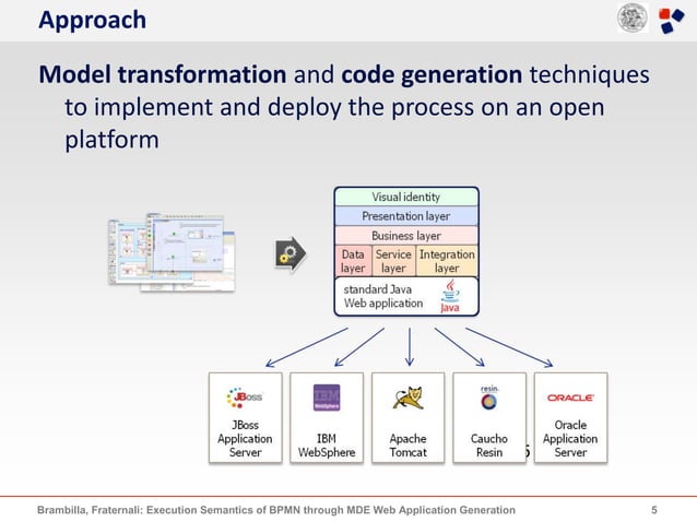 Execution Semantics Of Bpmn Through Mde Web Application Generation Using Bpmn And Webml Bpmn
