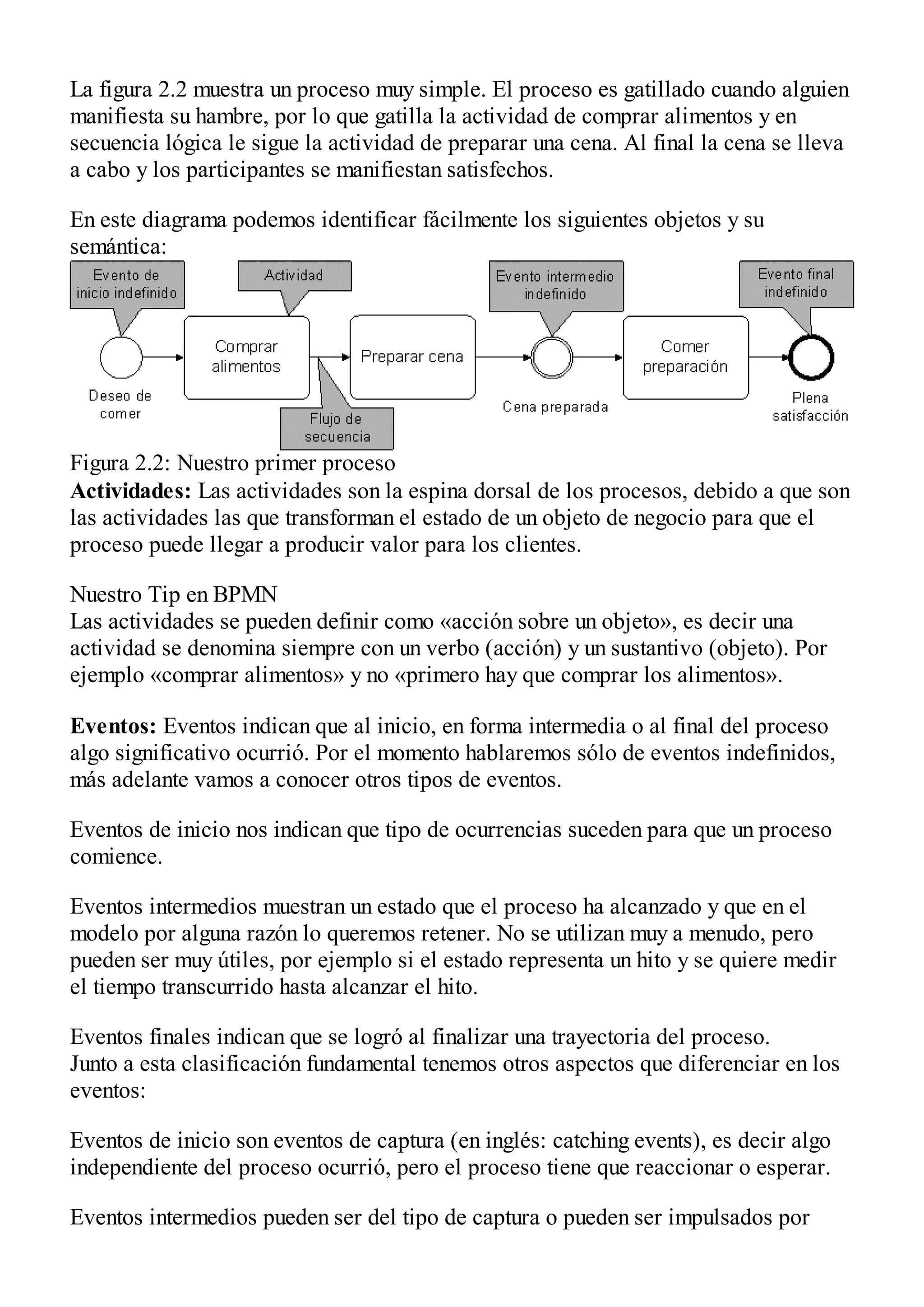 Bpmn 2.0 manual_de_referencia_y_guia_pra | PDF | Business | Business ...