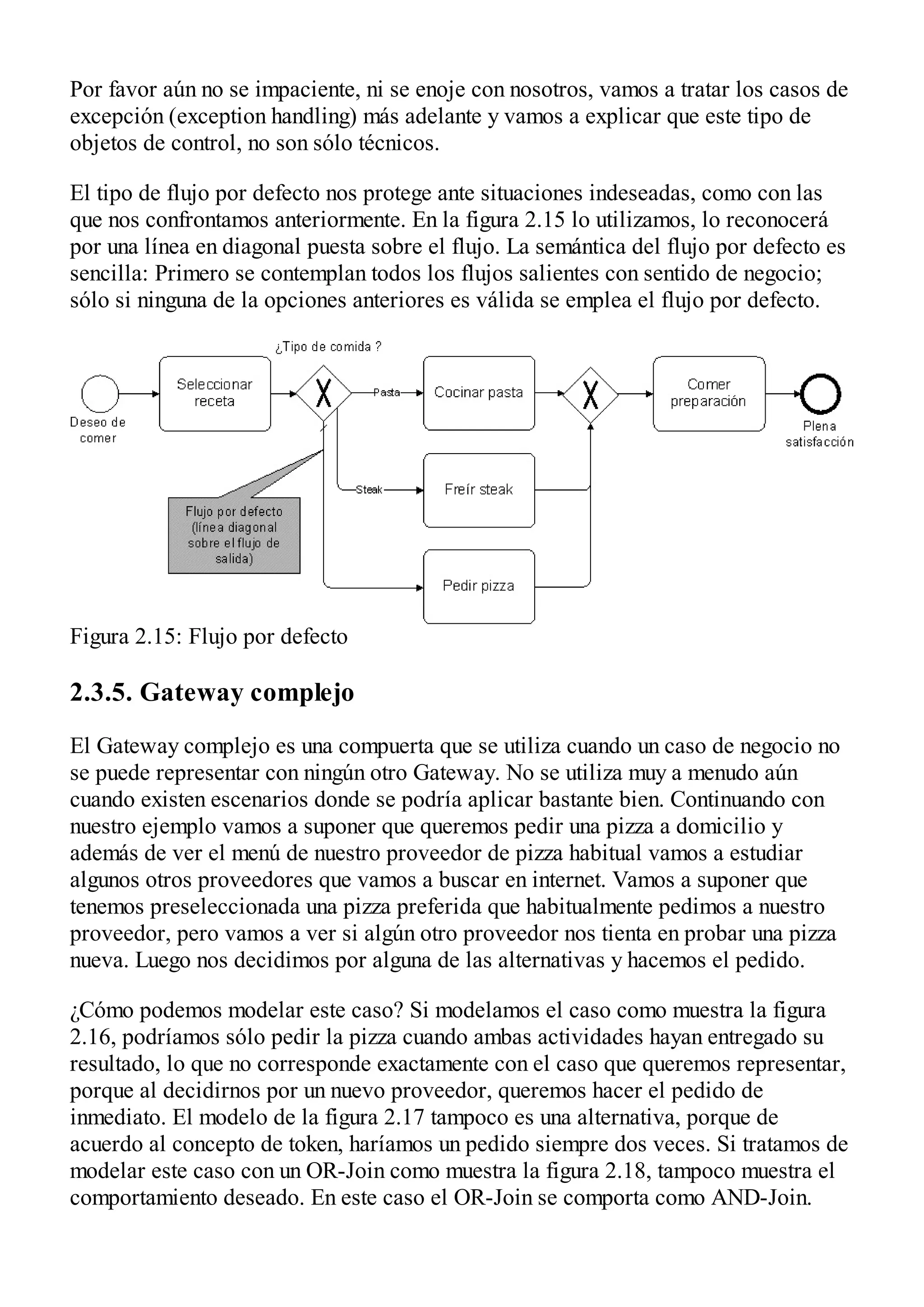 Bpmn 2.0 manual_de_referencia_y_guia_pra | PDF | Business | Business ...