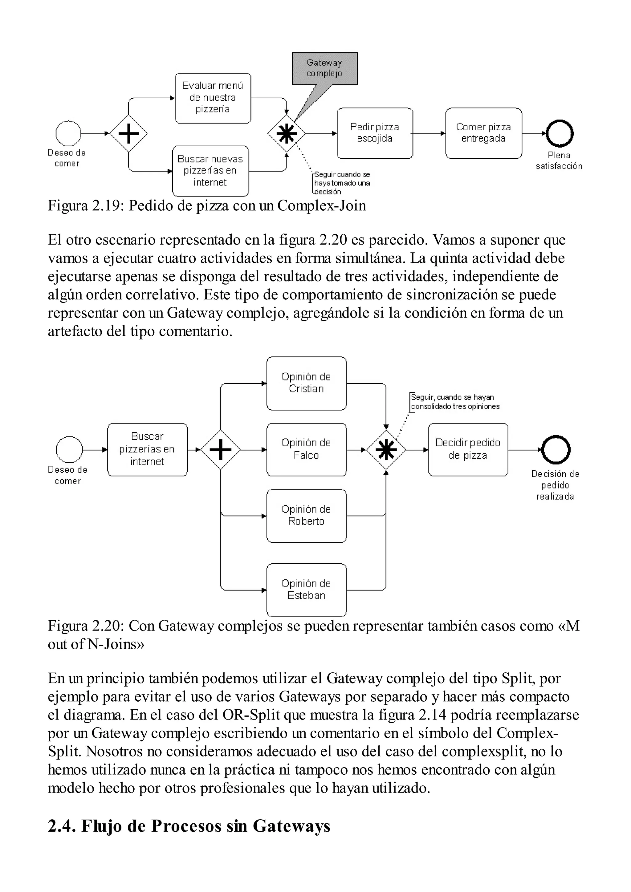 Bpmn 2.0 manual_de_referencia_y_guia_pra | PDF | Business | Business ...
