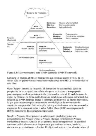 Bpmn 2.0 manual_de_referencia_y_guia_pra | PDF