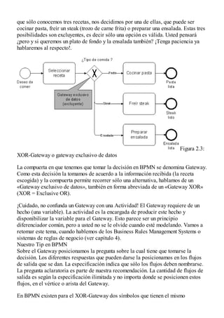 Bpmn 2.0 manual_de_referencia_y_guia_pra | PDF