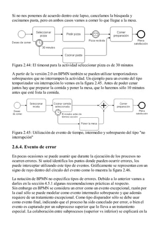 Bpmn 2.0 manual_de_referencia_y_guia_pra | PDF